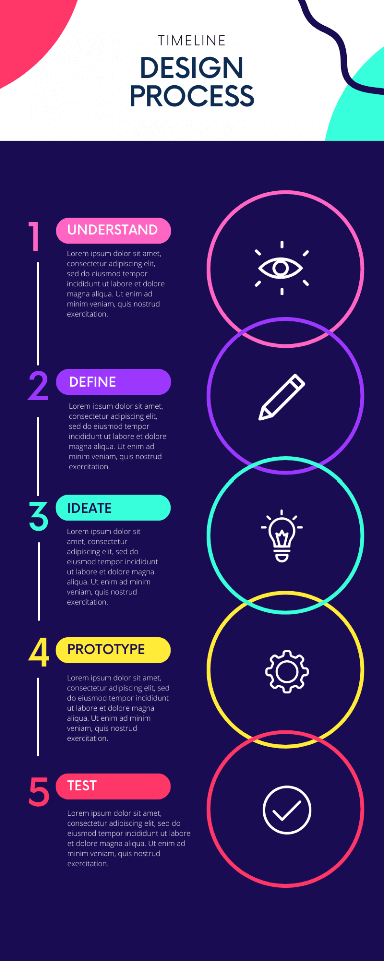 Comment faire une infographie sur Canva : Notre guide de réussite