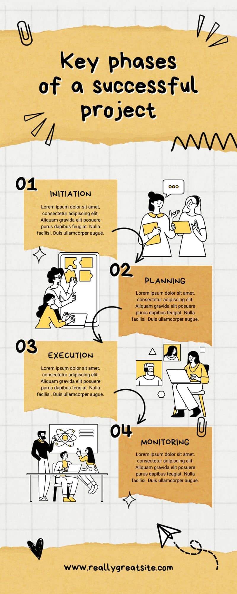 Comment faire une infographie sur Canva : Notre guide de réussite